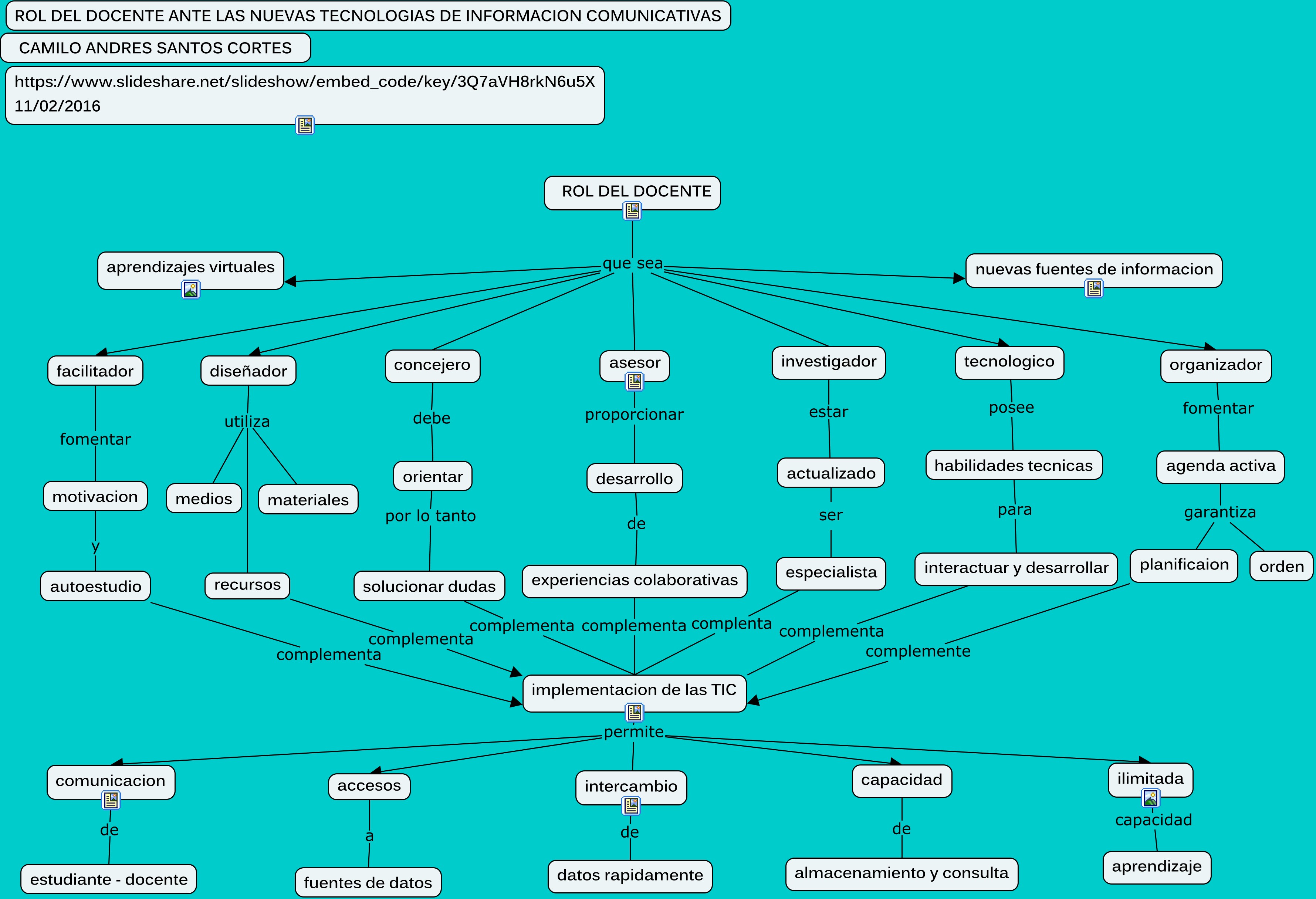 IHMC Public Cmaps (2)